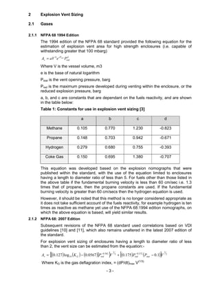 Dust explosion sizing comparison | PDF