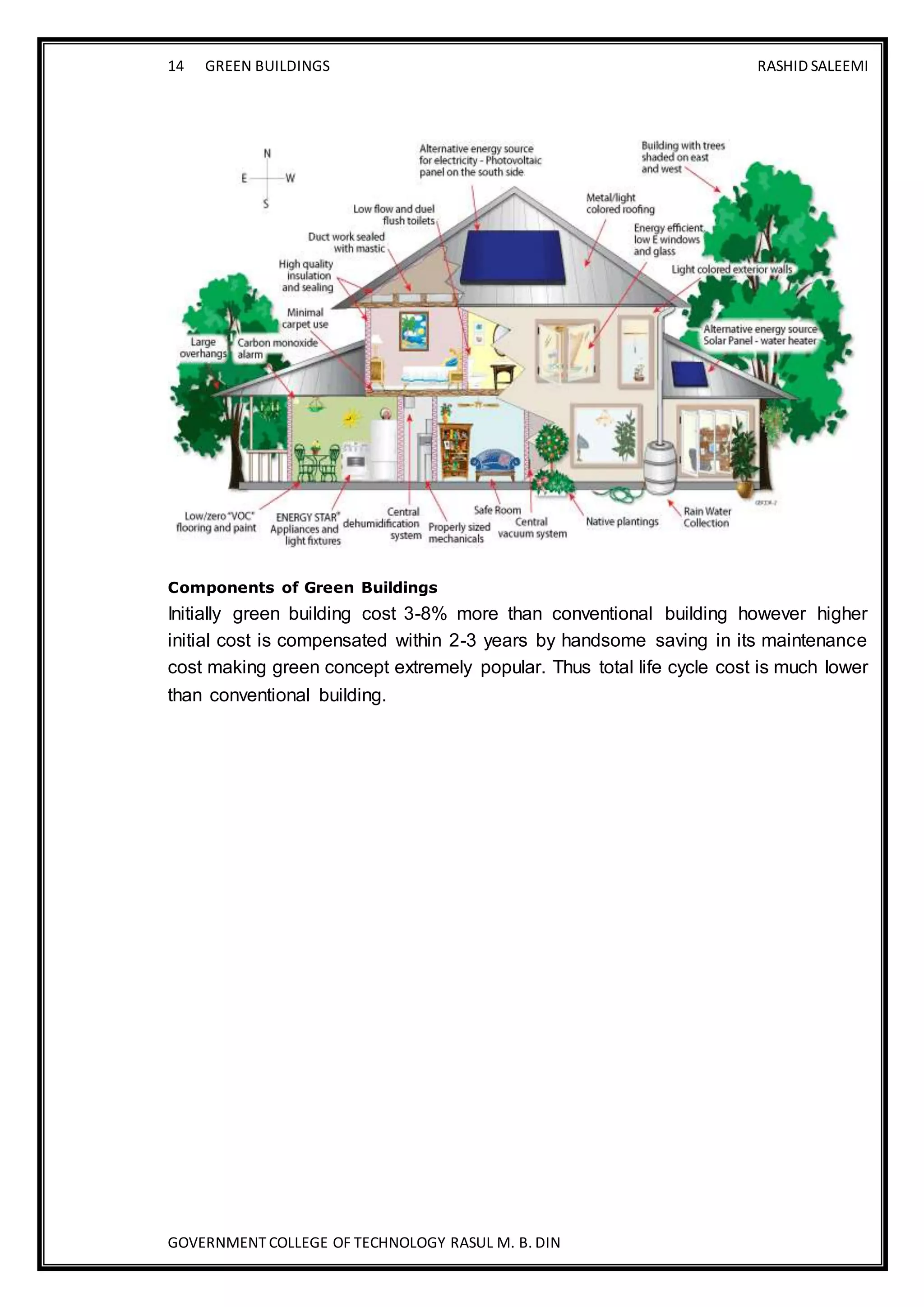 THESIS GREEN BUILDING | DOCX