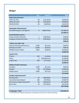 PPSWO Communication Plan - Litter REVISED | PDF