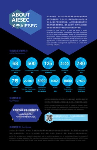 AIESEC in MoC Annual Report 1516 | PDF