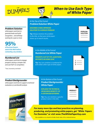 White Papers For Dummies infographic | PDF