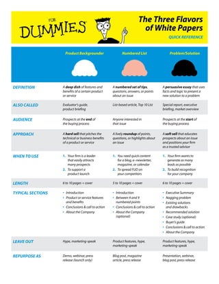 White Papers For Dummies infographic | PDF