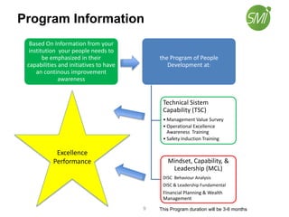 LEADERSHIP FUNDAMENTAL | PPT