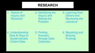 Introduction-to-Research data analysisss | PPTX