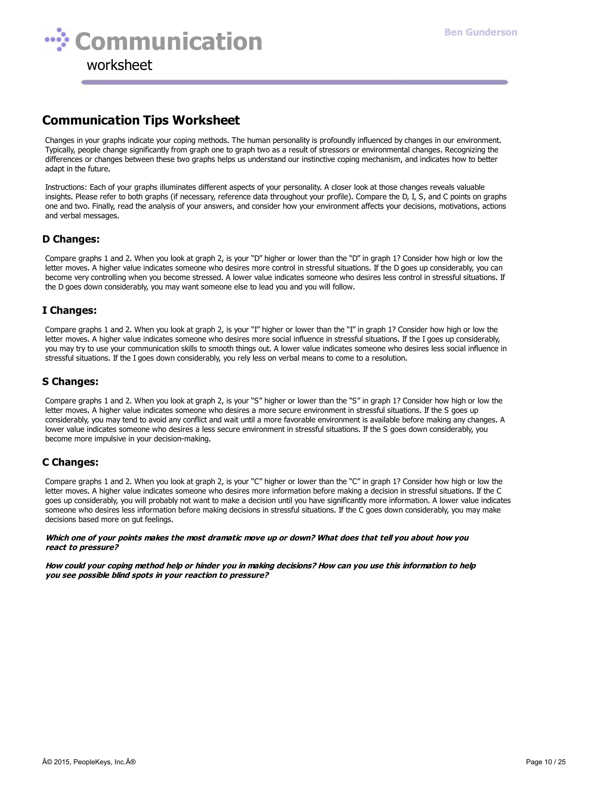 Ben Gunderson_DISC Test | PDF