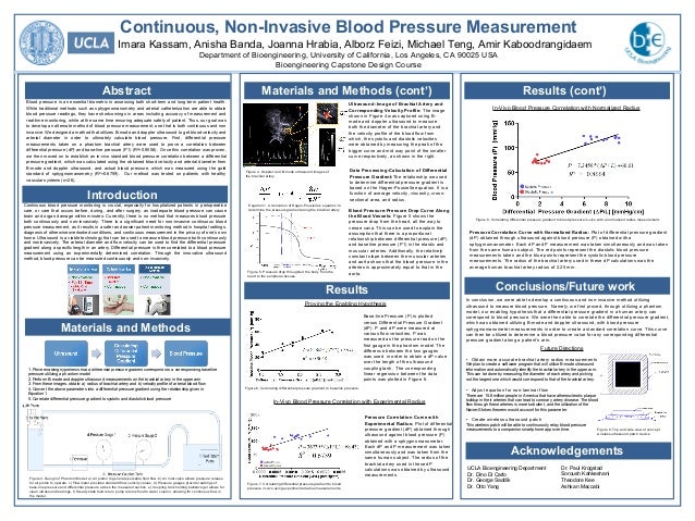 Research Poster research-poster