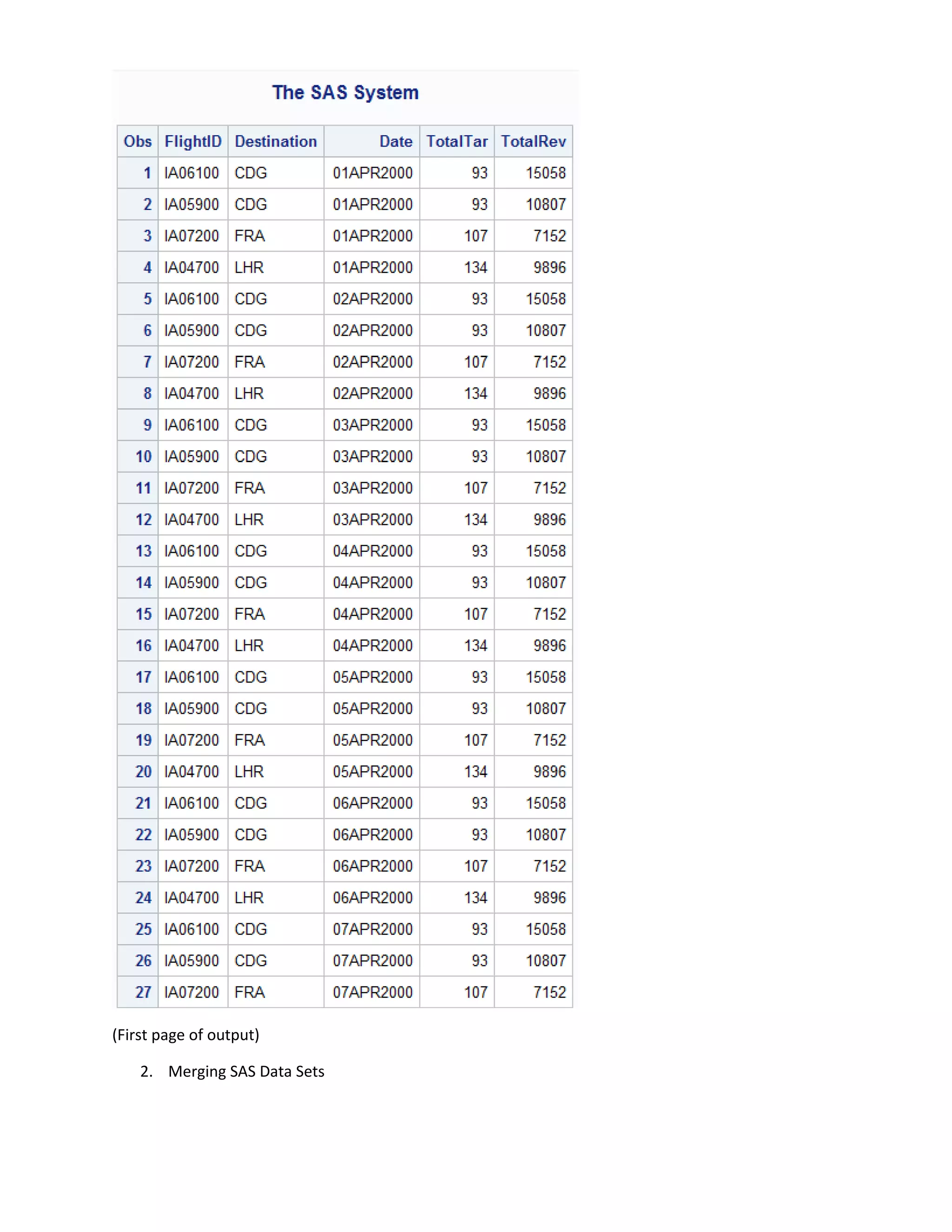 SAS writing example | PDF