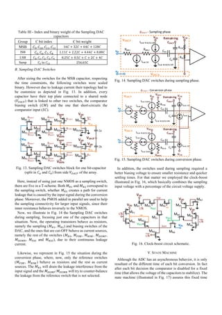 SAR_ADC__Resumo | PDF