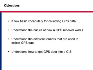 GPS_Geographic_Coordinate_System | PPT