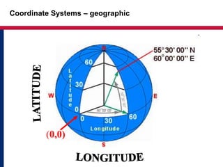 GPS_Geographic_Coordinate_System | PPT