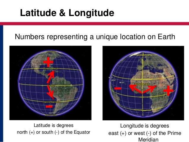 GPS_Geographic_Coordinate_System
