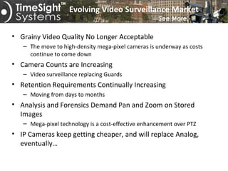 TimeSight Video Lifecycle | PPT