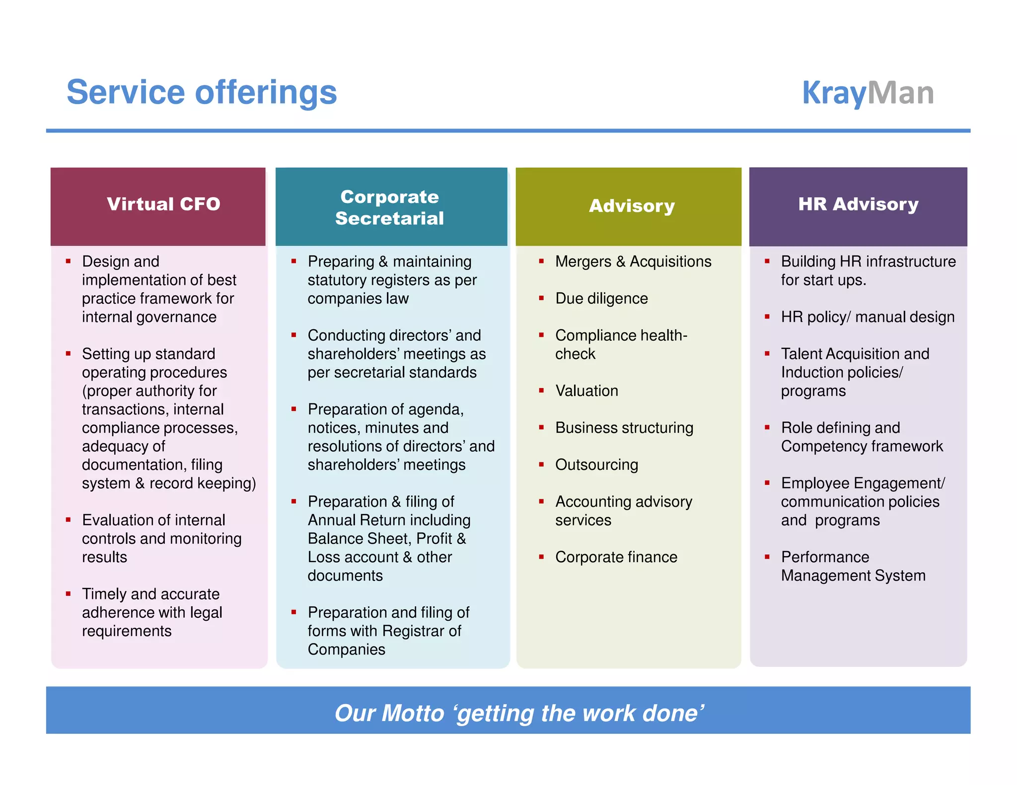 KrayMan - Firm Profile | PDF