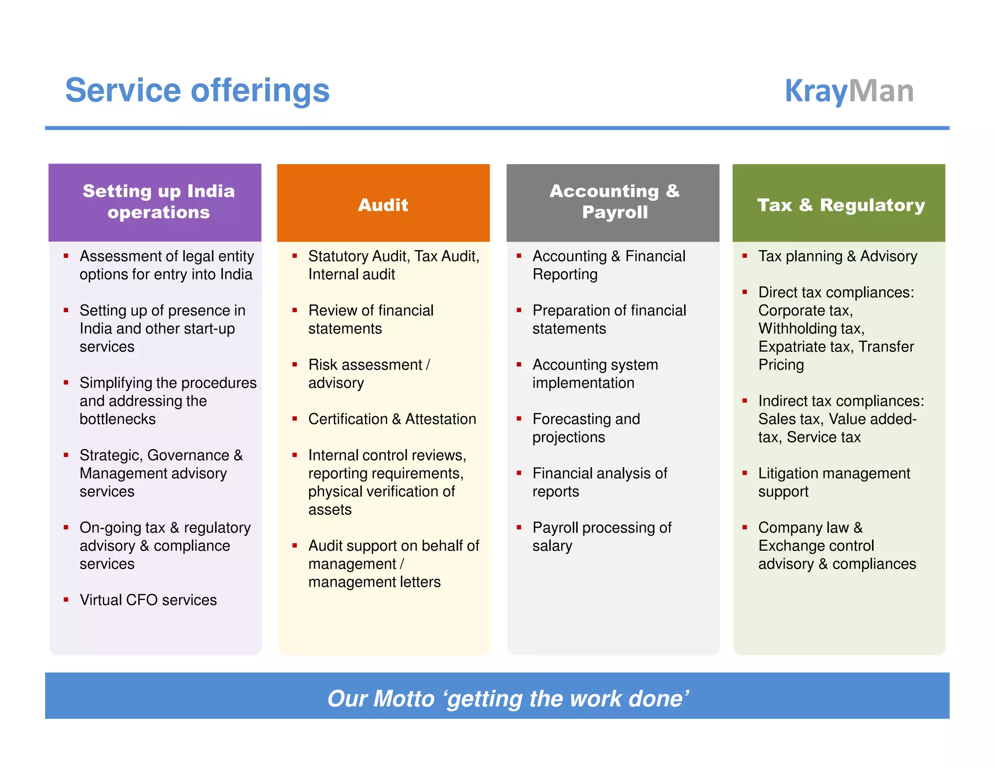 KrayMan - Firm Profile | PDF