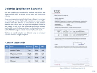 NATURAL DOLOMITE | PDF