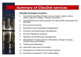 CitecDot pillars | PDF