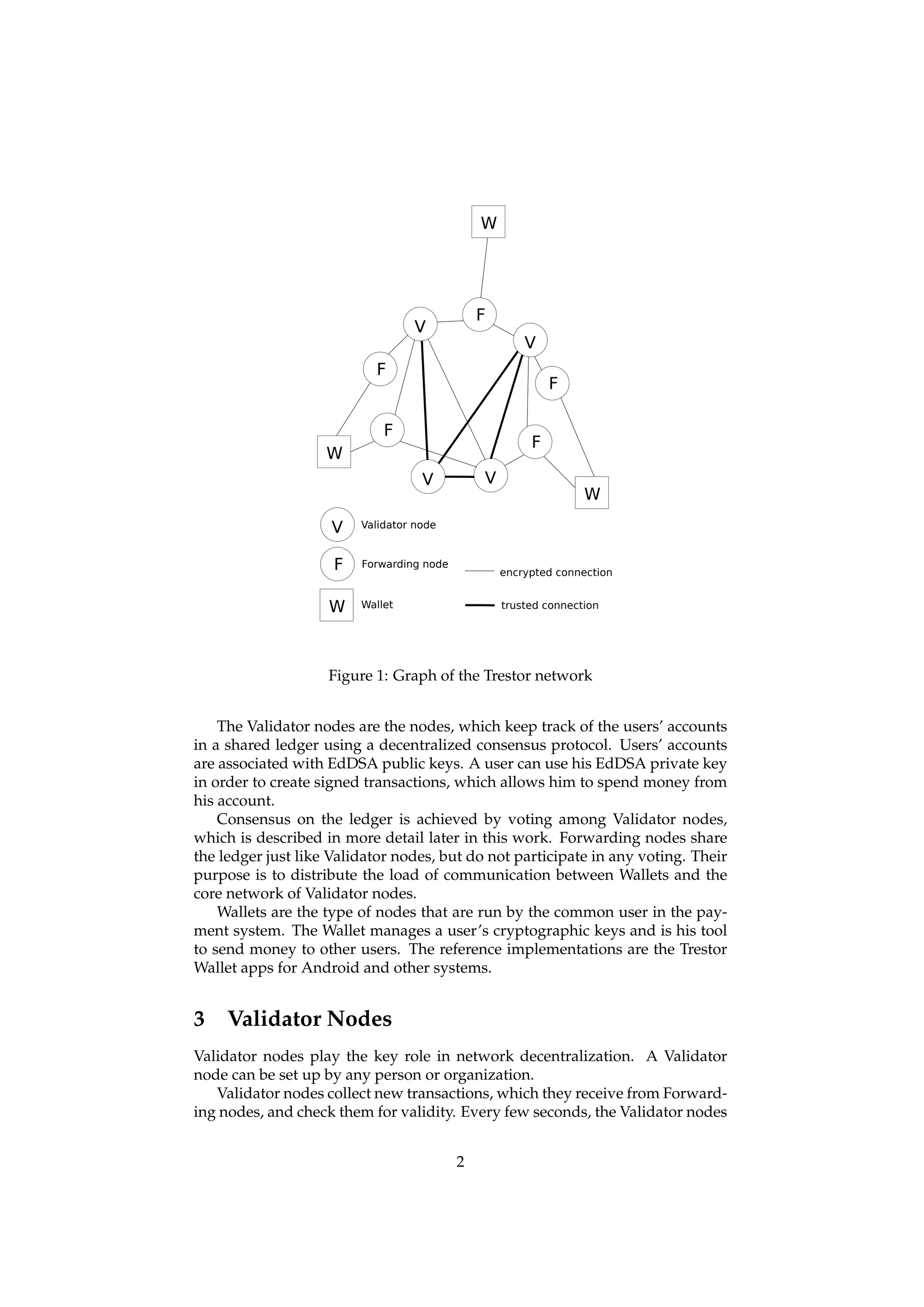 trestor-whitepaper-voting | PDF | Information and Network Security | Computing