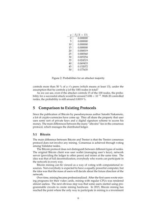 trestor-whitepaper-voting | PDF | Information and Network Security | Computing