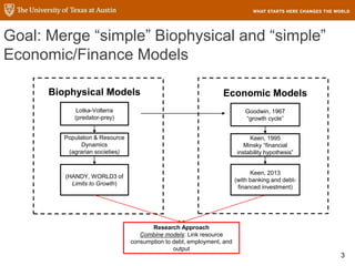 Jayaswal_USAEE_FinalPPT | PPT