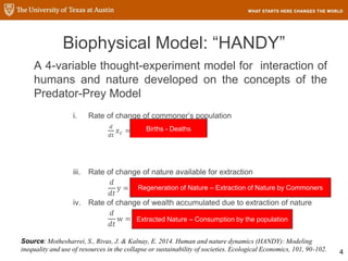 Jayaswal_USAEE_FinalPPT | PPT