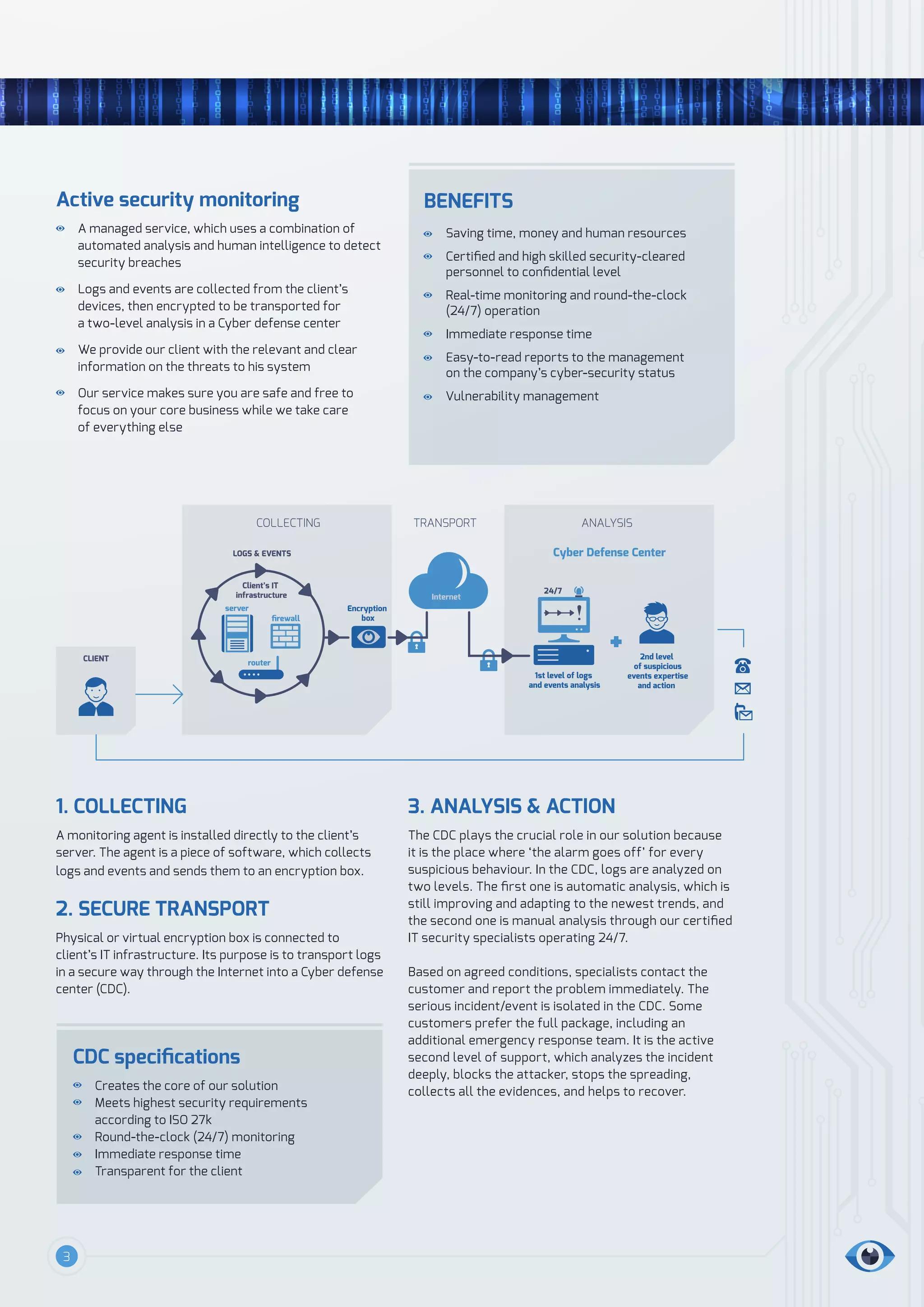 Active security monitoring | PDF
