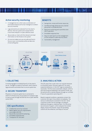 Active security monitoring | PDF | Information Services Industry | Industries
