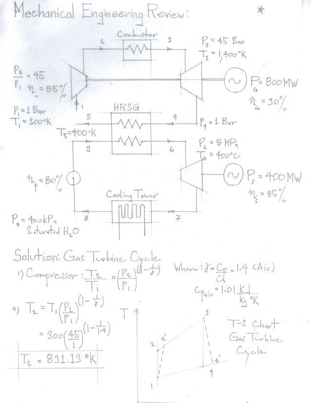 engineering calculations pdf