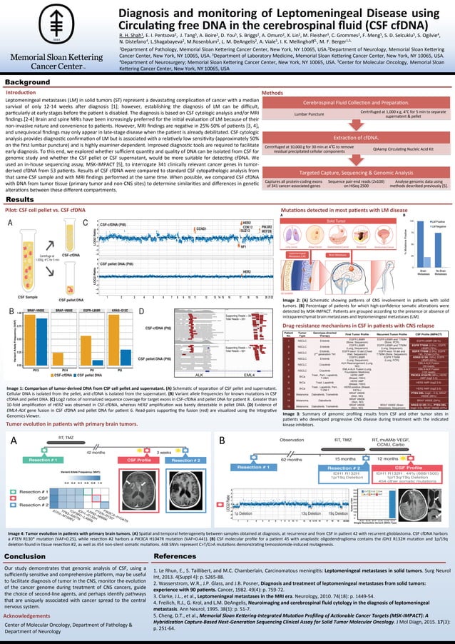 Poster at EMBL: Diagnosis and monitoring of Leptomeningeal Disease ...