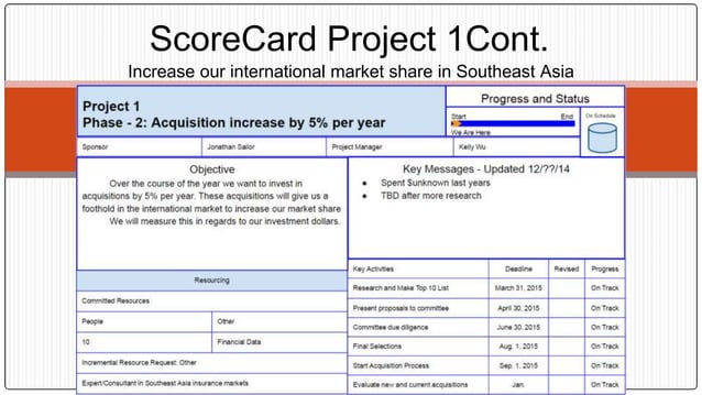 MetLife Strategic Plan | PPTX