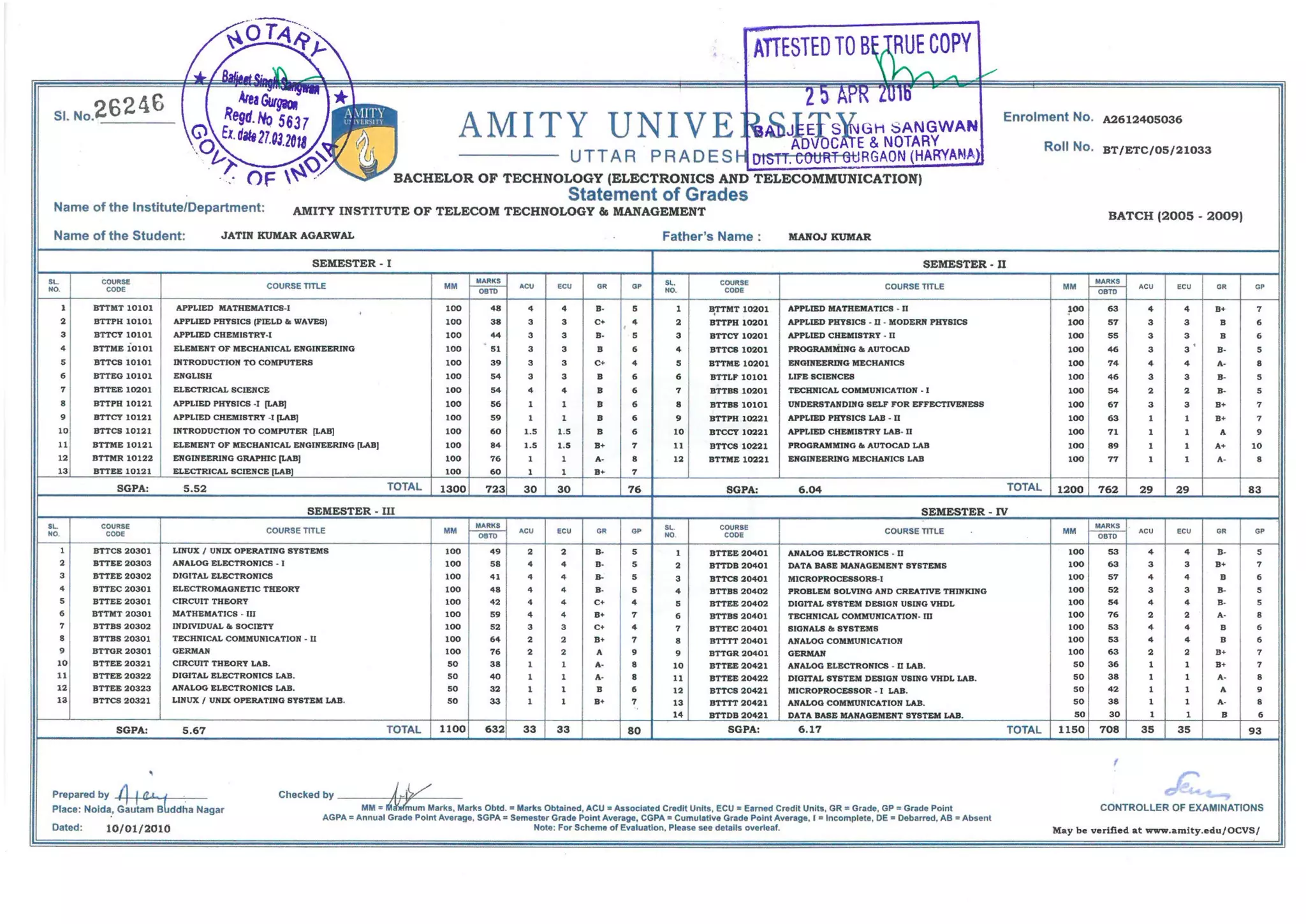 Bachelor Degree and transcripts | PDF