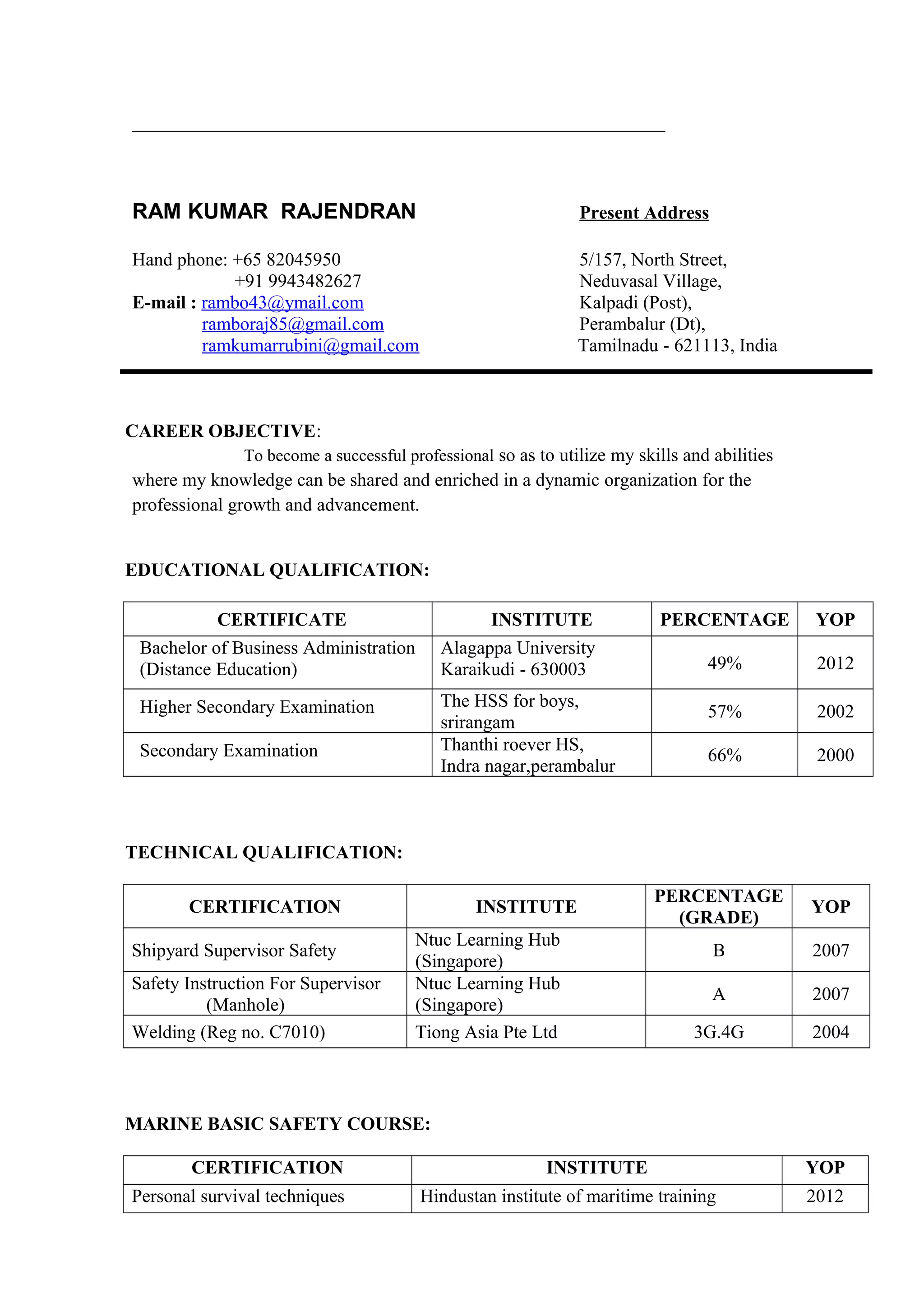 Resume - Ramkumar Rajendran | PDF