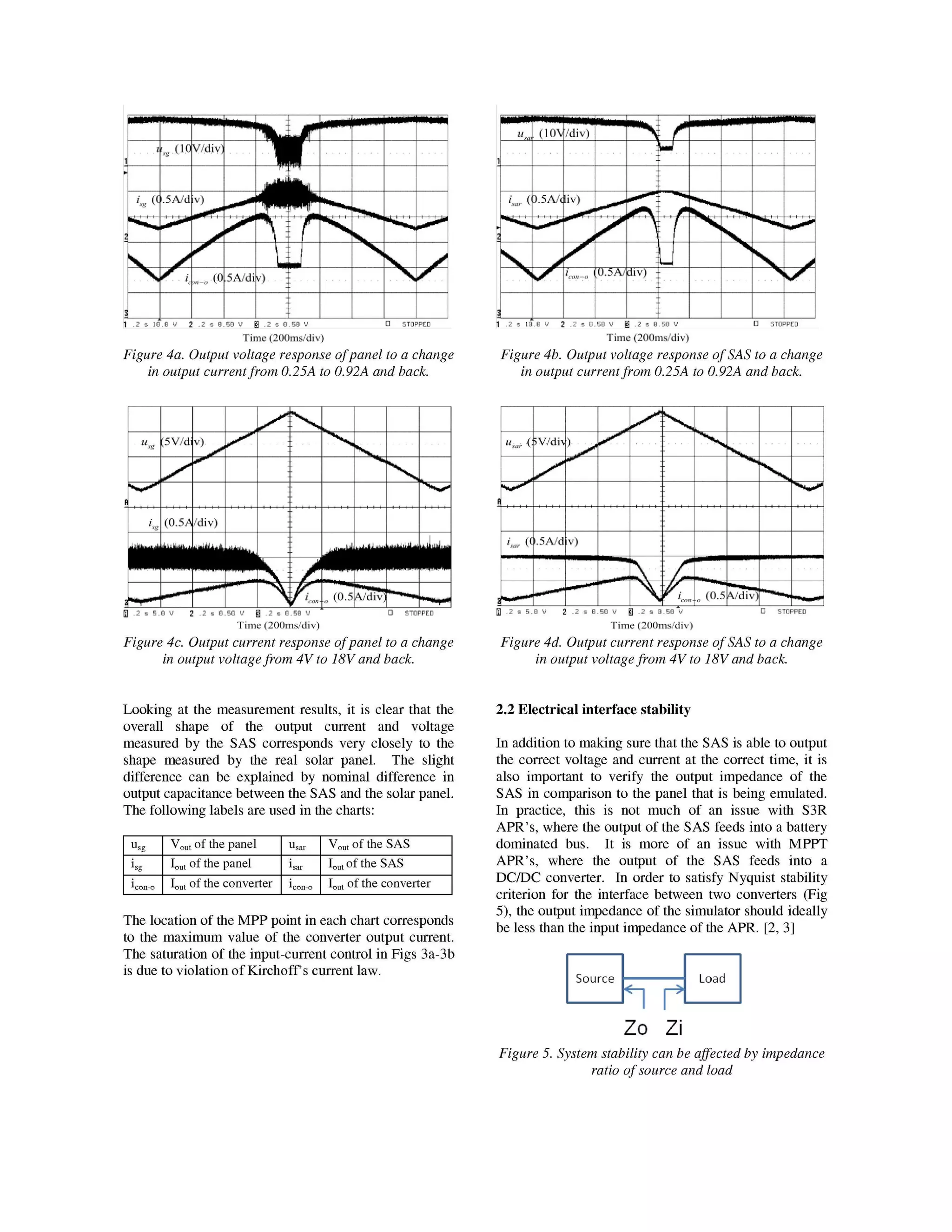 ESA SAS paper 2011ESASP_690E__62S | PDF