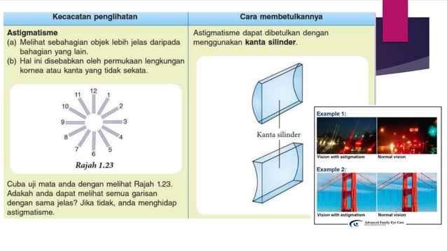 Tingkatan 3 Sains Bab 1 (Versi Bahasa Melayu)) | PPTX
