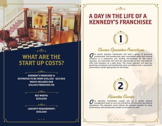 Franchise Brochure | PDF