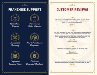 Franchise Brochure | PDF