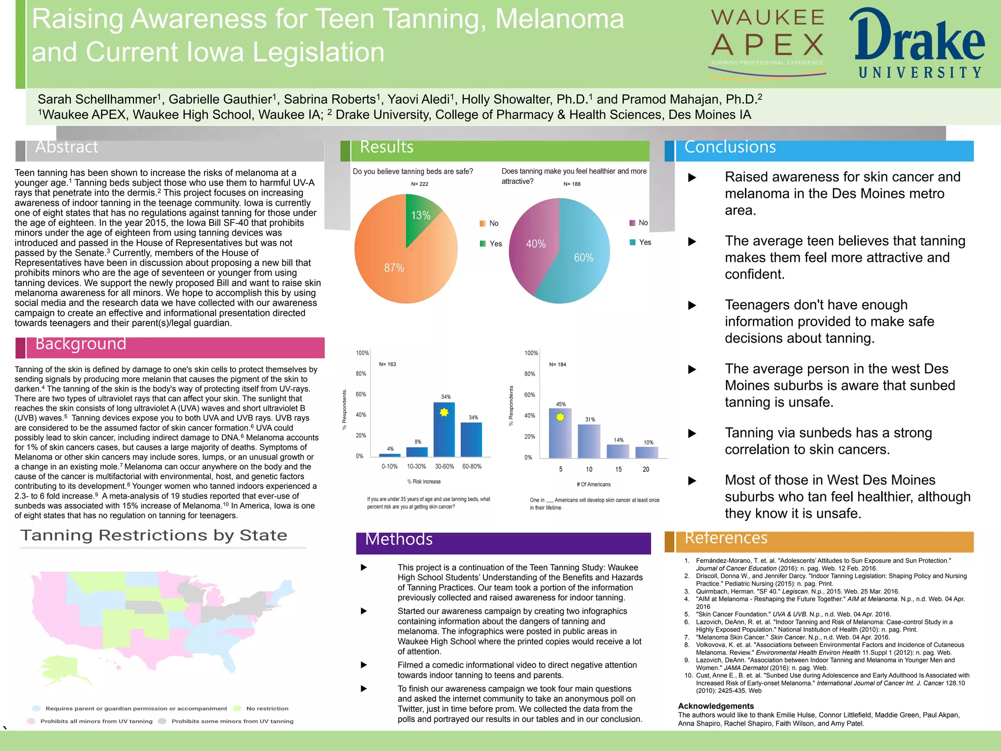 Teen Tanning poster 4-4-16 | PPT