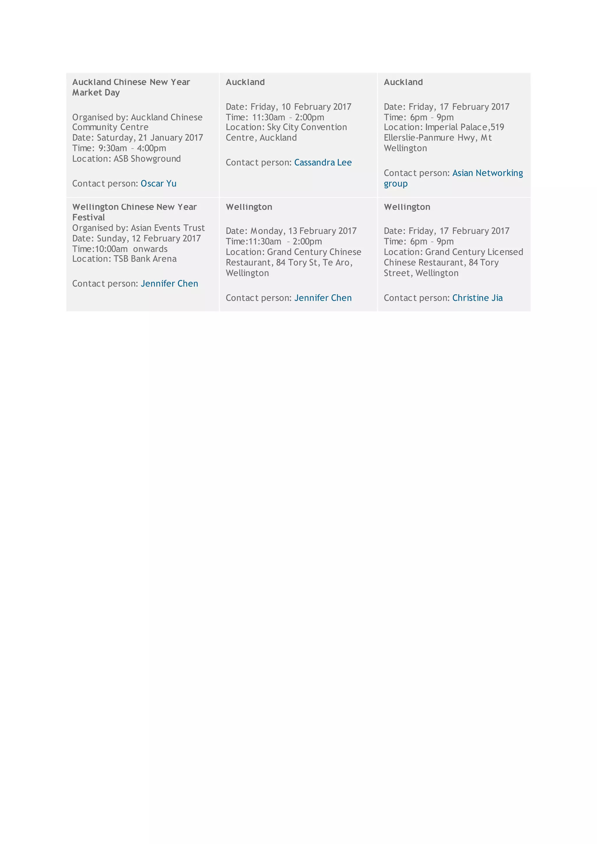 Anz Event Pdf