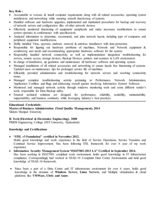 Avinash Thakur CV | PDF