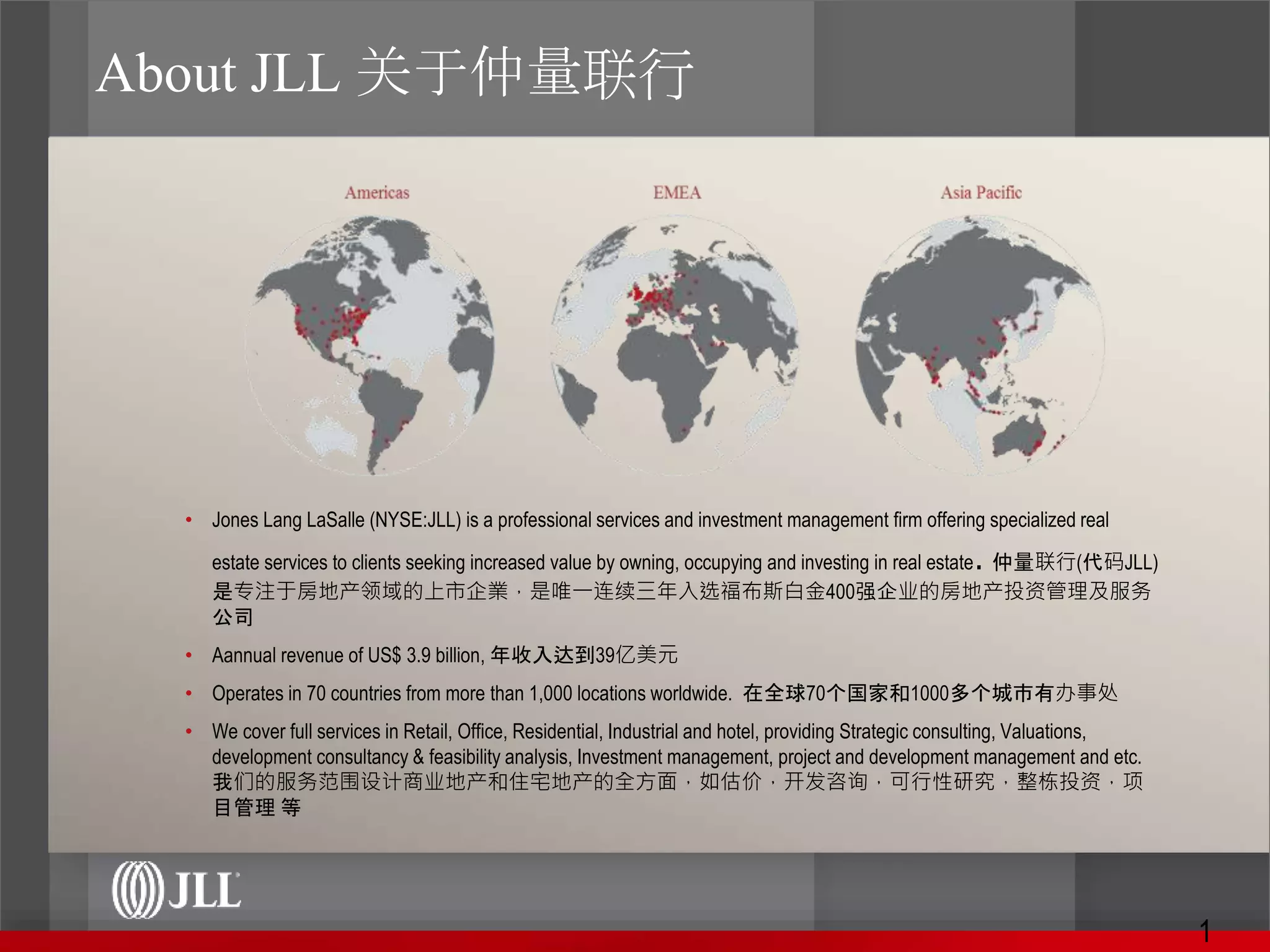 About JLL | PPTX