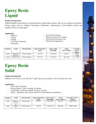 SGG Profile | PDF
