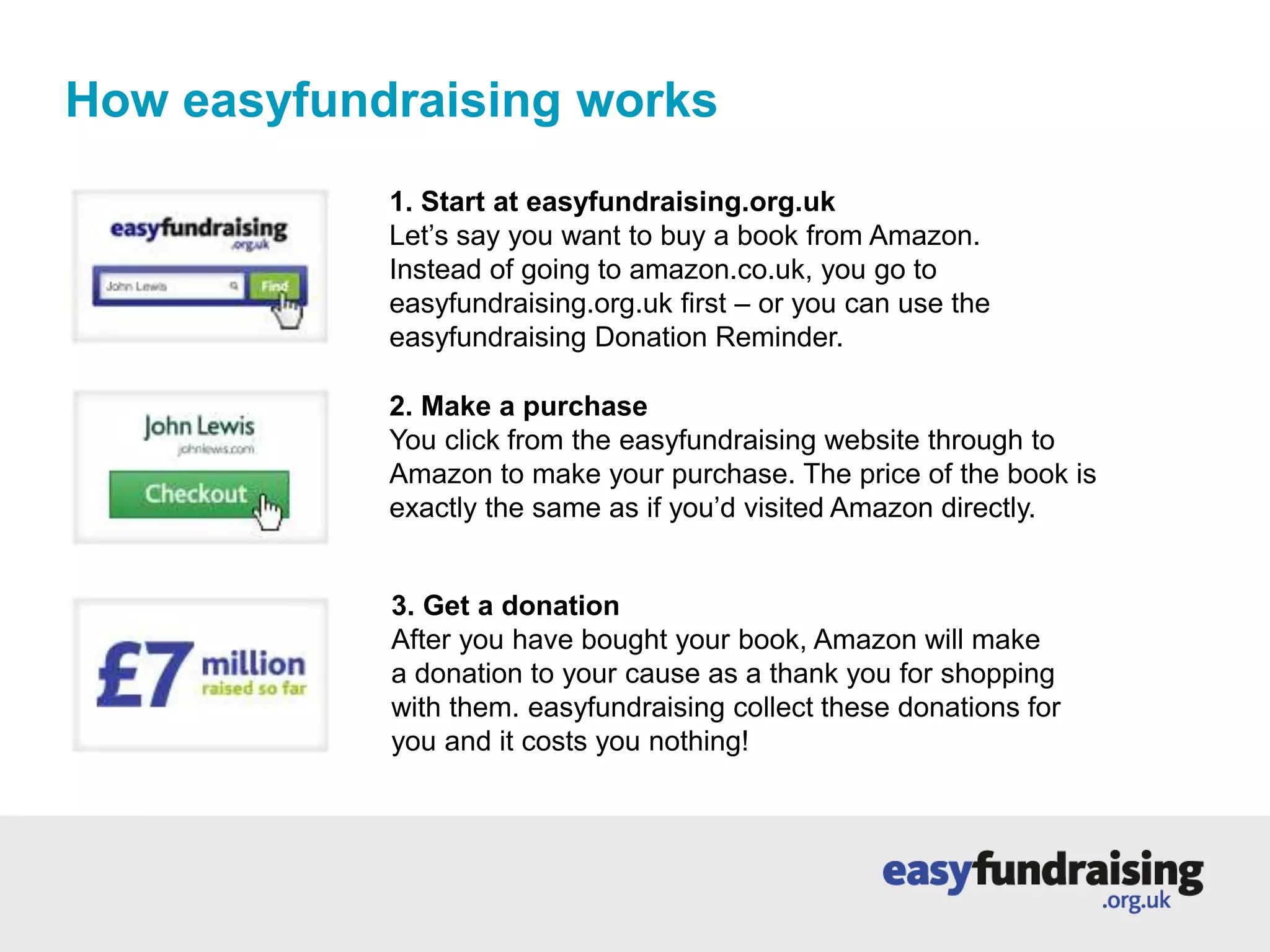 easyfundraising_introduction_presentation | PPT