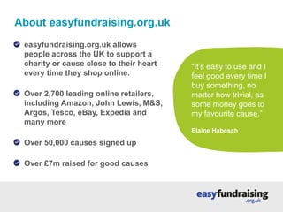 easyfundraising_introduction_presentation | PPT