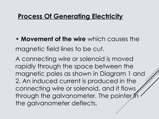 Science Form 3 KSSM : Electricity and Magnetism | PPTX