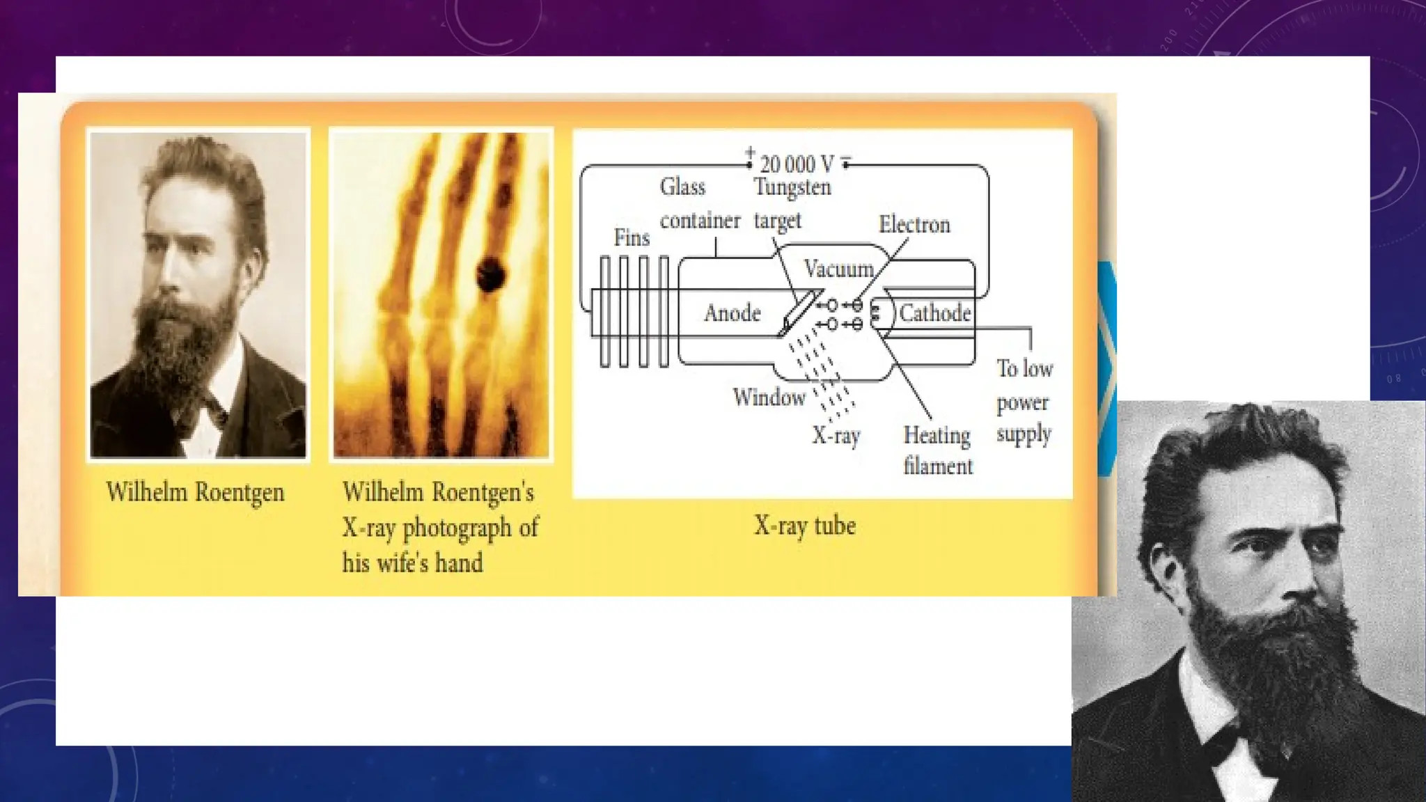 Science Form 3 KSSM Chapter 8 : Radioactivity | PPTX