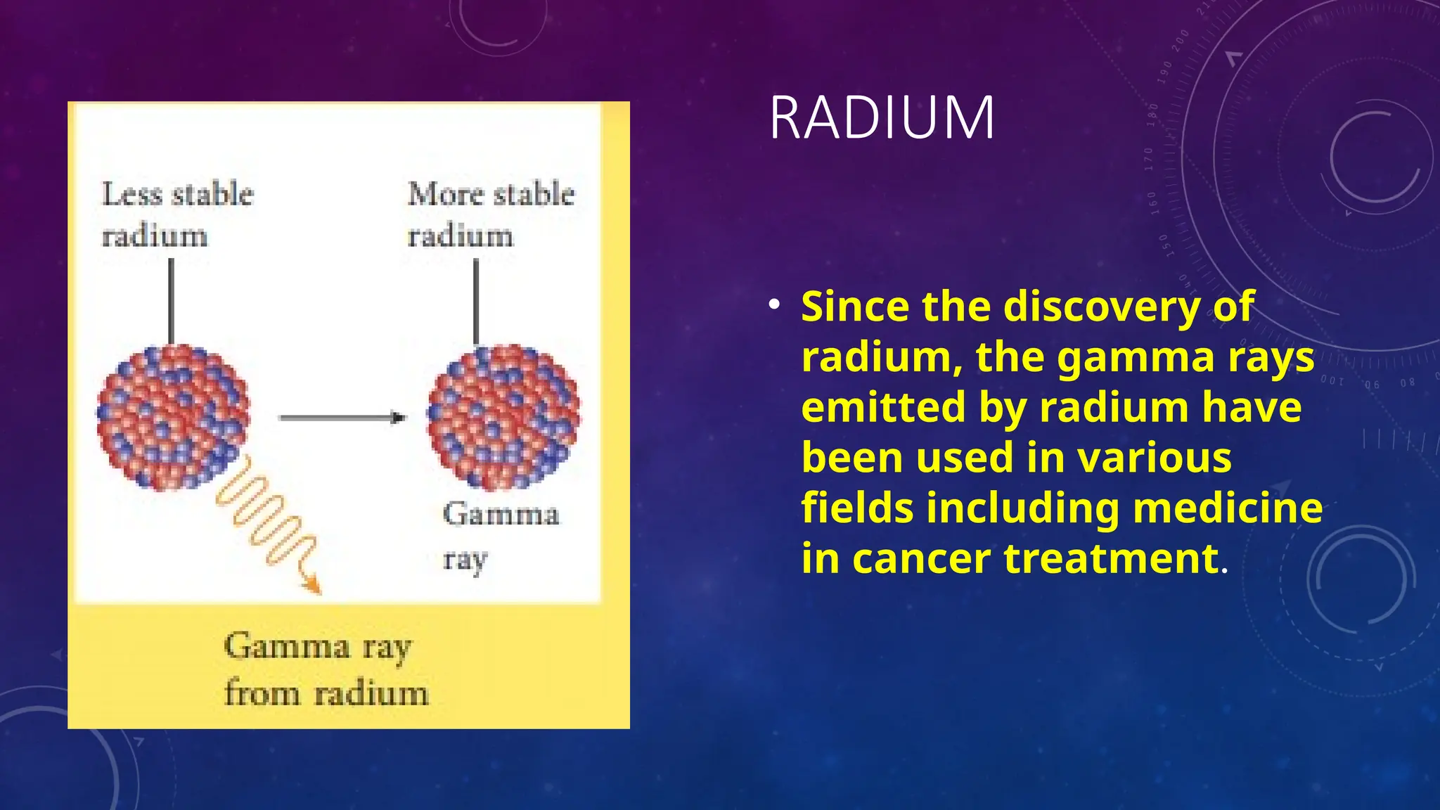 Science Form 3 KSSM Chapter 8 : Radioactivity | PPTX
