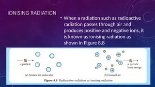Science Form 3 KSSM Chapter 8 : Radioactivity | PPTX