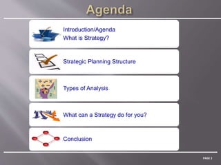 Strategic Planning | PPT