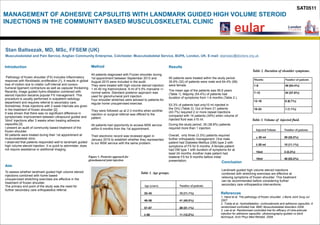 EULAR 2016 poster | PDF