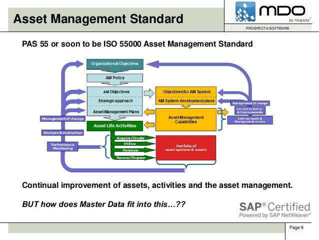 SAP EAM Improving EAM Governance, Cataloging, Data Integrity – Custom…