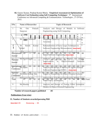 FINALCV - Copy | DOC | Computer Software and Applications | Computing